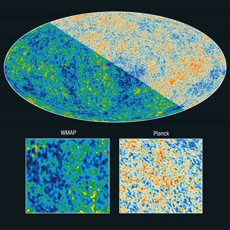 Planck Perspectives Physics World