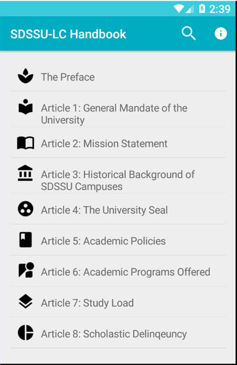 Android Programming Listview Images Are Gone During And After Query In The Searchview Stack