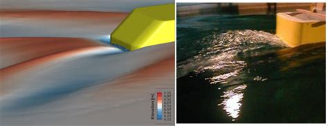 Naval And Marine Cfd Applications Bata Engineering