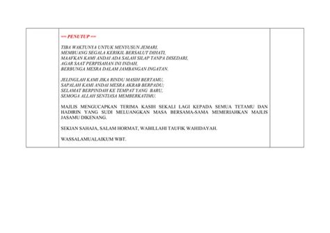 Skrip Mc Majlis Jasamu Dikenang