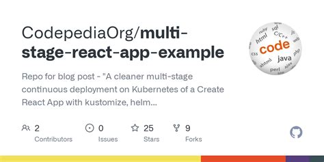 Github Codepediaorgmulti Stage React App Example Repo For Blog Post A Cleaner Multi Stage