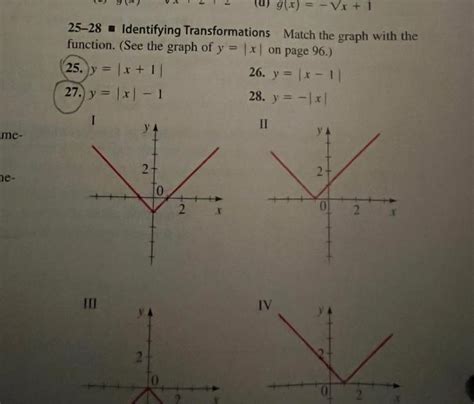 Solved 25 28 Identifying Transformations Match The Graph