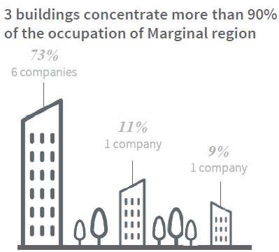 Graphic Porn IV Pimp My Graph Or Not Broyhill Asset Management