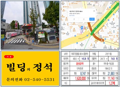 마포구 합정역 Sk주유소 100억 빌딩 실거래가 조회 합정동 383 4 합정역 162억 원 평당 1억 1143만 원