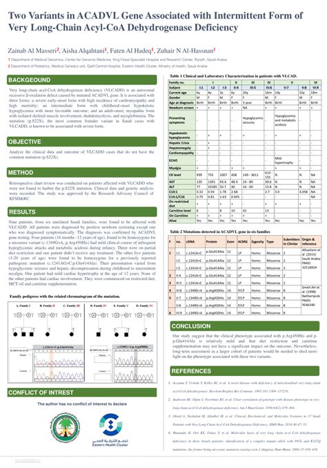 Pdf Two Variants In Acadvl Gene Associated With Intermittent Form Of