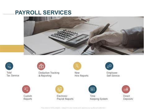 Payroll Services Custom Reports Ppt Powerpoint Presentation Inspiration