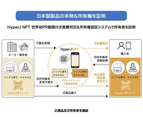 「japan Made Pass」ホルダー特典追加！〜日本刀文化振興協会所属刀匠による刀剣オーダー権で初打ちも体験〜 Japan Made