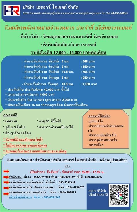 หางานเอชอาร์ไดเจสท์ ใครที่ว่างงาน มาสมัครเลยค่ะ เริ่มงานทันที มีรถรับส่ง ไม่ต้องตรวจโรคก่อน