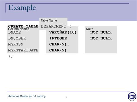 Session 6 Sequence 1 Sql The Structured Query Language Ppt Download