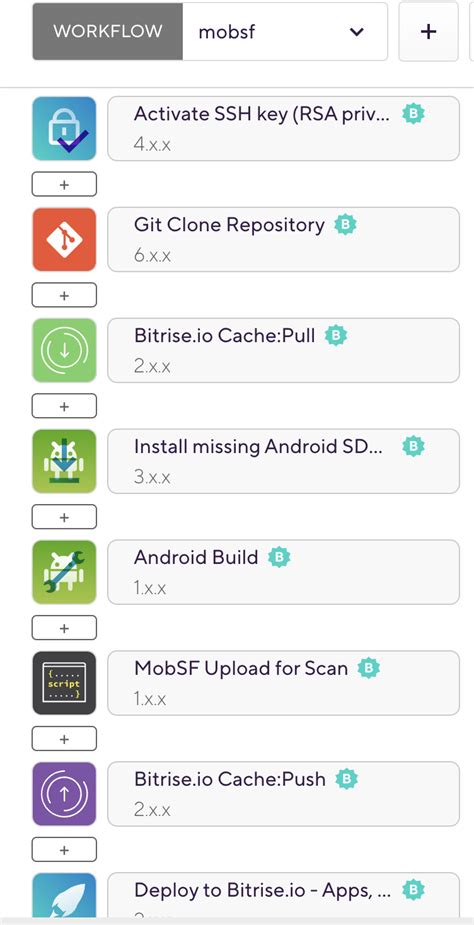 Run Your Security Static Analysis Tests On The Cloud With MobSF AWS