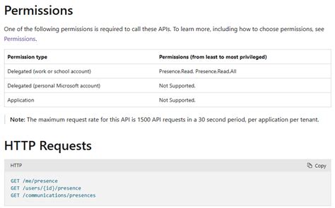 Get Presence Returns Forbiddne Set Presence Works Fine Microsoft Qanda