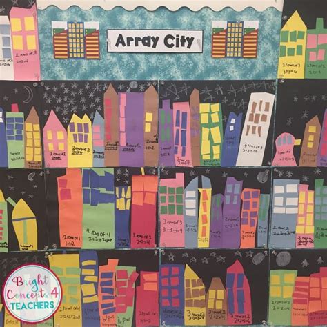 Array City Template Smart Template Maker