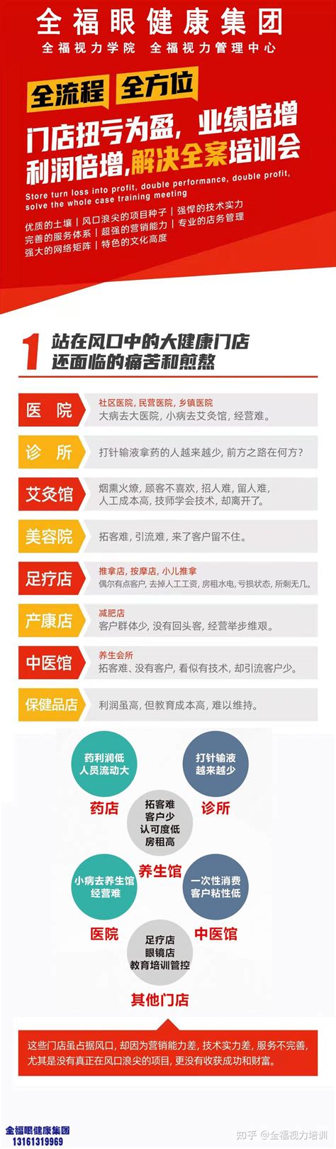 视力模糊下降快是什么原因 视力突然下降很多怎么办 知乎