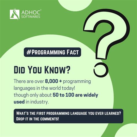 Programmingfacts Didyouknow Adhocsoftwares Developerslife