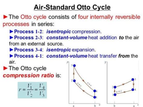Open Cycle Gas Turbine Working Diagram Advantages