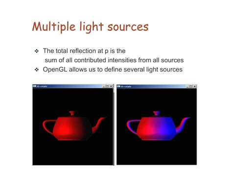 Ppt Shading Introduction To Rendering Powerpoint Presentation Free
