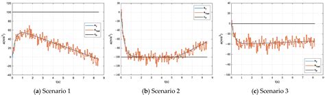 Differential Game Based Cooperative Interception Guidance Law With Collision Avoidance