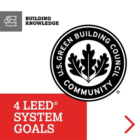 Metallic Building Systems On Linkedin Sustainablebuilding