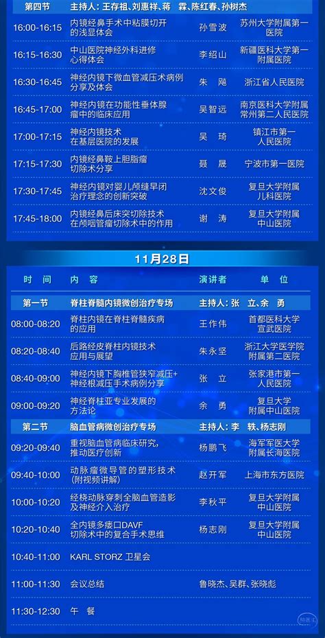 第十届上海内镜导航微创神经外科高级学习班暨长三角神经内镜创新联盟论坛 病例分享 脑医汇