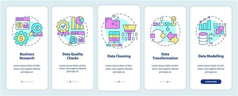 data mining process onboarding mobile app screen machine learning