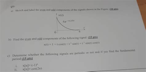 solved a sketeh and label the even and odd components of