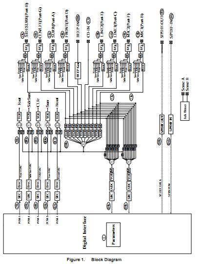 ALC888 Original supply, US $ 1.56-1.76 , [Realtek] Realtek ...