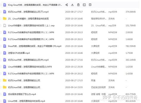 Linux的进程线程及调度详解 知乎