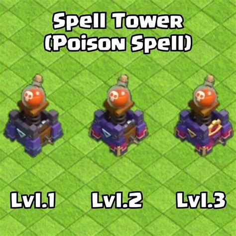 Th15 New Defense Tower New Coc Update Clashflict Youtube