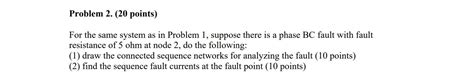 Problem Points Is The Above Figure Chegg Com