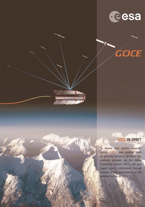 Esa Poster Goce In Orbit