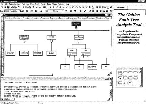 Figure 2 From Developing A Low Cost High Quality Software Tool For Dynamic Fault Tree Analysis