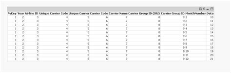Solved Issue In Cross Table Qlik Community 125117