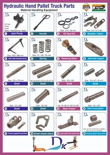 Hydraulic Hand Pallet Truck Spare Parts List