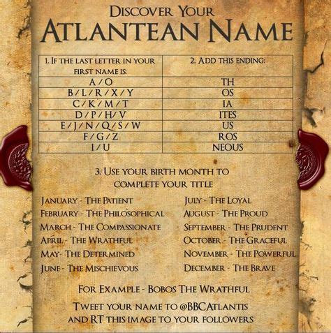 100 Code Names Ideas In 2020 Names Birthday Scenario Name Generator
