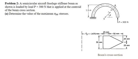 Solved Problem 2 A Semicircular Aircraft Fuselage Stiffener Beam As
