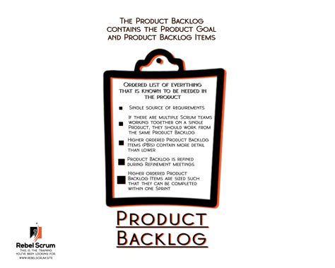 Is Your Team Pretending To Be Agile Scrum Org