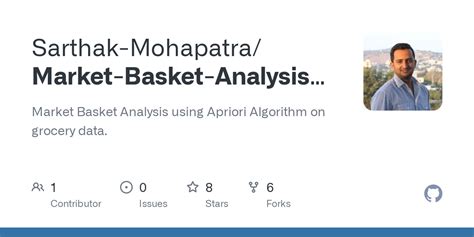 Github Sarthak Mohapatramarket Basket Analysis Using Apriori