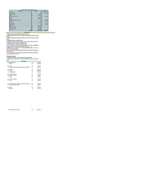 Gabarito RevisÃo Ap2 20242 Cederjxls Pdf Empréstimos Corporações