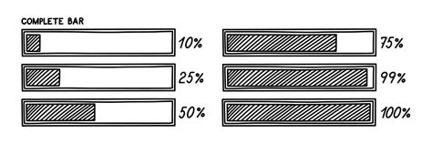 Loading Bar With Percentage Infographics Design Element With Status Of Completion Hand Drawn