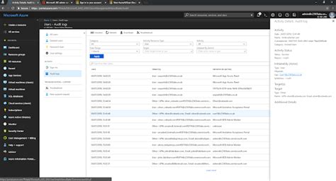 Getting Azure Ad Guest Users With The Azure Ad Preview