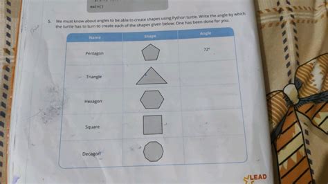 We Must Know About Angles To Be Able To Create Shapes Using Python Turtle
