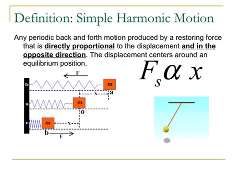 Introduction To Oscillations And Simple Harmonic Motion