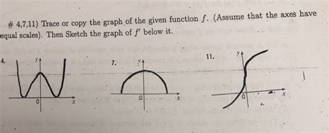 solved 4 711 trace or copy the graph of the given