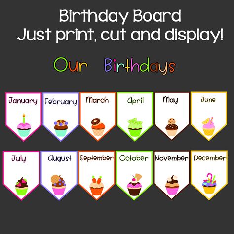 Free Printable Birthday Board Template Printable Templates Hub