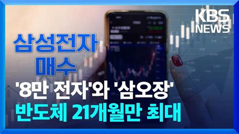 오늘 이 뉴스 3월 수출 31↑반도체 21개월 만에 최고 실적 Kbs 20240401 Youtube