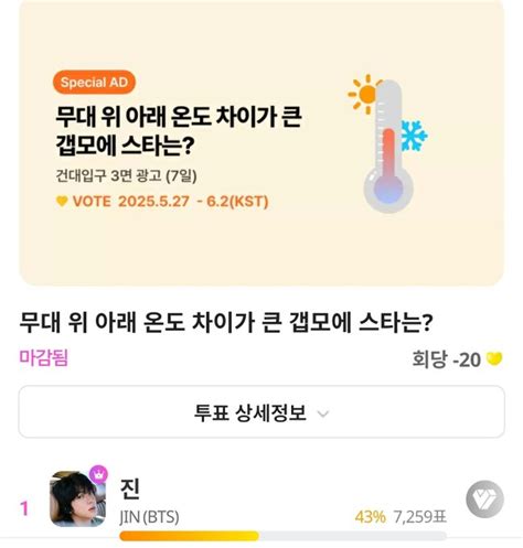 美의 남신 방탄소년단 진 무대 위 아래 온도 차이가 큰 갭모에 스타 1위