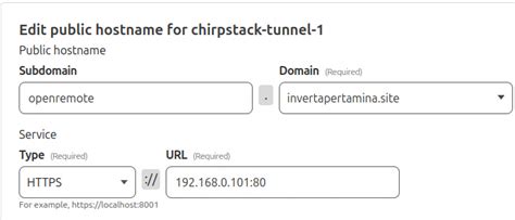 Error Bad Gateway 502 Cloudflare Tunnel Custom Deployment Openremote