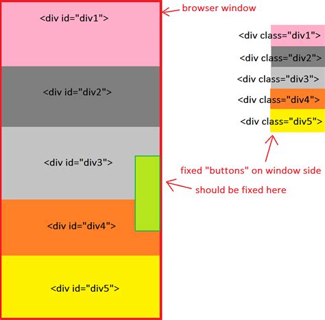 Javascript Efficient Jqueryjs Avoiding Copy Paste The Same Code