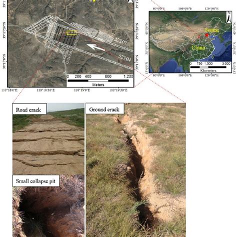 Profiles Of The Mining Subsidence Basin In The Strike And Dip Download Scientific Diagram