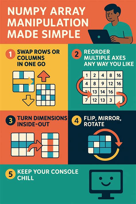 A Practical Guide Using Pandas And Thefuzz To Tackle Messy Data